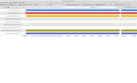 Timeline For Basic Ui Page 3 Tutorials And Examples Openhab Community