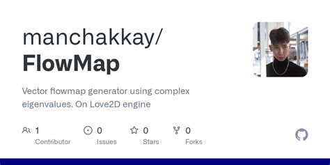 GitHub Manchakkay FlowMap Vector Flowmap Generator Using Complex Eigenvalues On Love D Engine