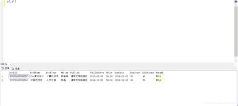 存储过程详解 Csdn博客