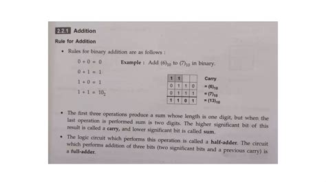 1 Arithmetic Operations Addition And Subtraction Of Signed Numberspptx