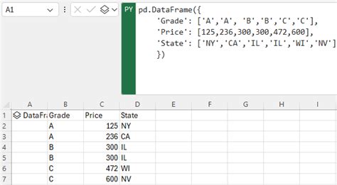 Python In Excel Tips Tricks Feathers Analytics