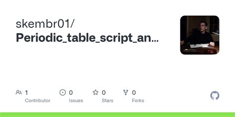 Github Skembr01periodictablescriptandpsql