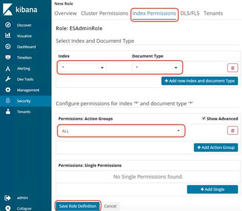 Ldap Integration For Open Distro For Elasticsearch Aws Open Source Blog