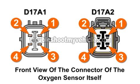 4 Wiring O2 Sensor Diagram Civic Pinout 2000 Honda Civic O2