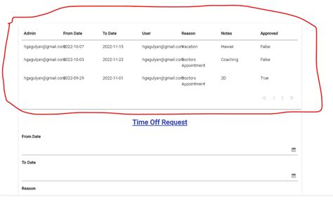Displaying More Rows In Repeating Panel Anvil Q A Anvil Community Forum