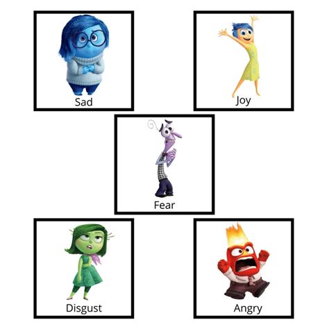 Printable Inside Out Emotions Chart