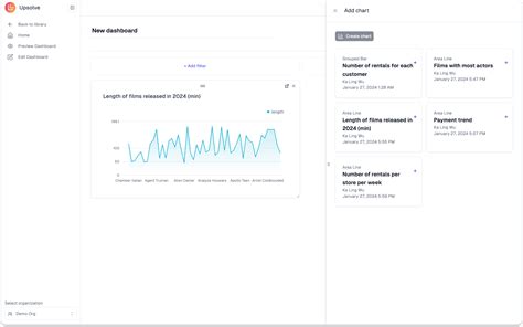 5 Customer Analytics Dashboard Examples And Templates To Check In 2025