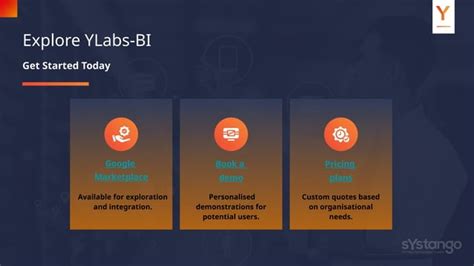 Transforming Business Intelligence With Genai Powered Ylabs Bi Pptx