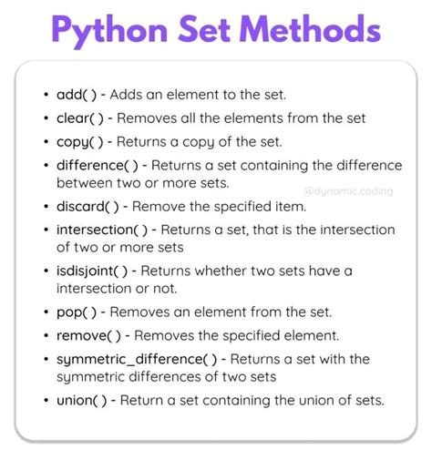 arjun n ummavagol on linkedin pthon learnpython