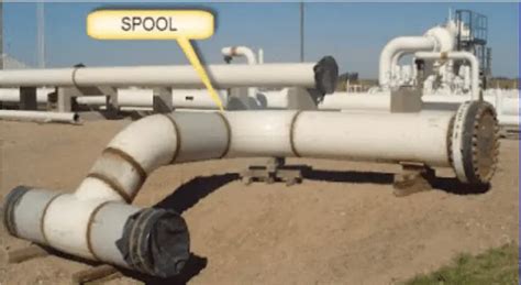 Piping Spool Fabrication Time Guide