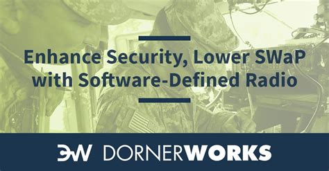 How Software Defined Radio Enables Cyber Resilience While Lowering Costs DornerWorks