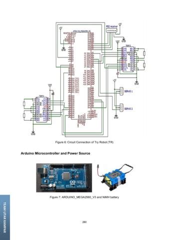 ROBOCON Robot Design Handbook Niknurwahidah PDF An Tserasera PubHTML