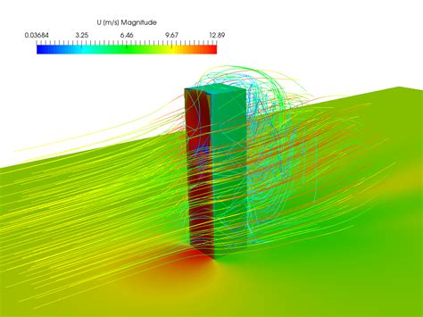 Cfd Analysis Flow Around A Building By Jousefm Simscale