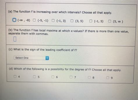 Solved Below Is The Graph Of A Polynomial Function Fwith