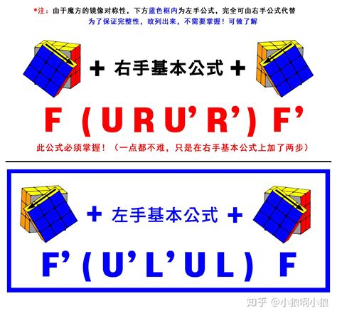 初级篇五最简单的三阶魔方入门教程顶面十字 知乎