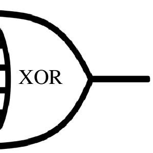 Schematic Of 4 Input XOR Gate TABLE III TRUTH TABLE OF 4 INPUT Download Scientific Diagram