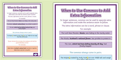 When To Use A Comma To Add Extra Information Display Poster