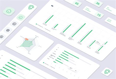 A Complete Beginners Guide To Capability Maturity Model Integration Cmmi Complyan