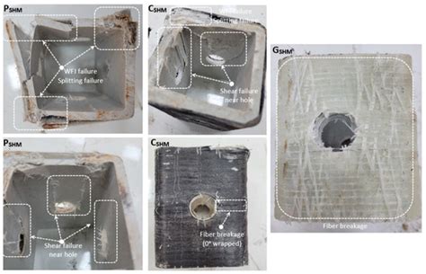 The Effects Of Eccentric Web Openings On The Compressive Performance Of Pultruded Gfrp Boxes