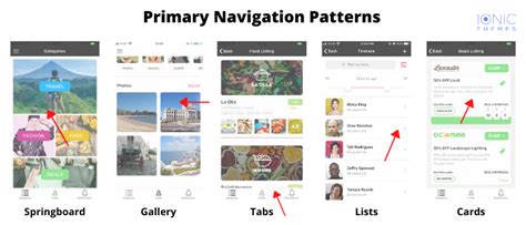 Ux Tips For Your Ionic App Navigation