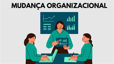 Gestão Da Mudança Organizacional