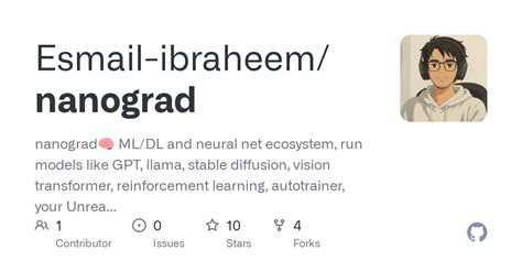Github Esmail Ibraheemnanograd Nanograd🧠 Mldl And Neural Net