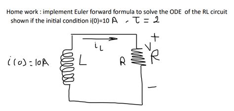 solved home work implement euler forward formula to solve