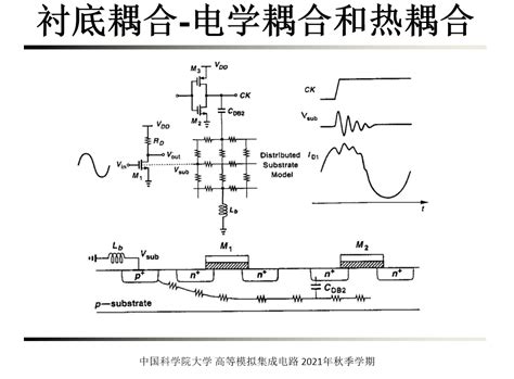 模拟集成电路实践记录 版图及drc Lvs Sasasatori 博客园