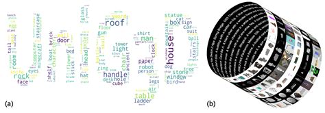 Unig3d A Unified 3d Object Generation Dataset