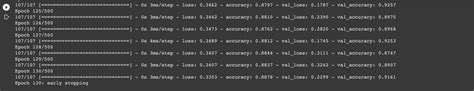 Cnn Model Accuracy At Epoch 130 Download Scientific Diagram