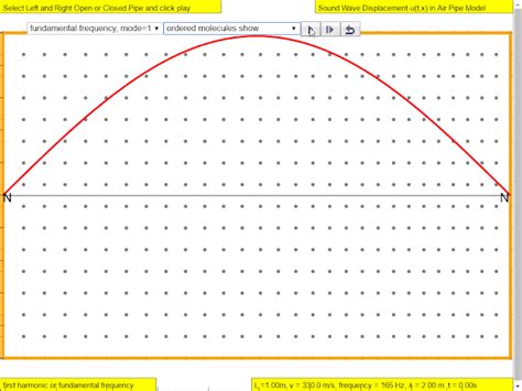 ⚛️transverse Phase Difference Wave Javascript Html5 Applet Simulation
