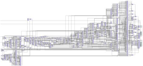 Compiling Vhdl For The Missing Fixed And Floating Point Libraries