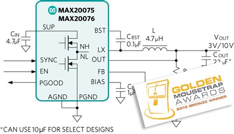 Remote Inputoutput Module Solutions Analog Devices