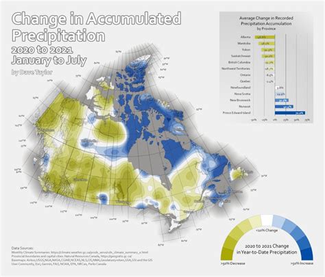 Dave Taylor On Linkedin Gis Arcgispro Arcgis Esri Climate Spatialanalyst Spatialanalysis…