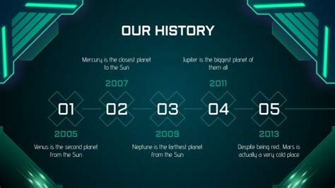 Software Testing Company Google Slides PowerPoint