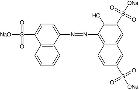 Chemical Structure Of Amaranth Dye Download Scientific Diagram