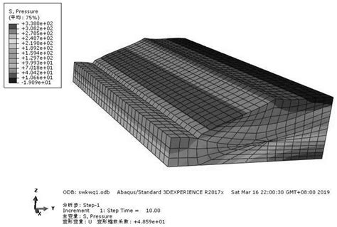 An In Situ Leaching Analysis Method Based On The Preferential Flow Of Ionic Rare Earth Pores