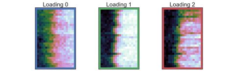 tutorial — hyperspy tools 0 1 2 documentation