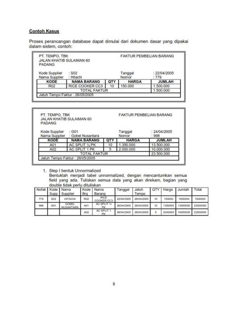 Materi Basis Data Anomali Dan Normalisasi Docx