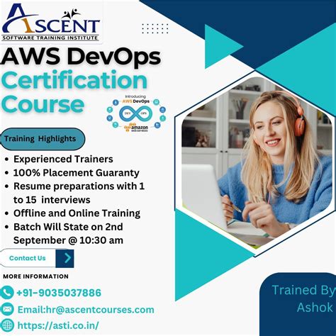 Aws Devops Awsdevops Cloudcomputing Devopsengineer Awscloud