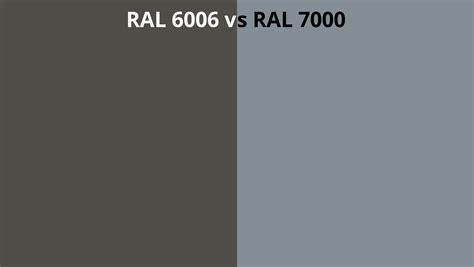 Ral 6006 Vs 7000 Ral Colour Chart Uk