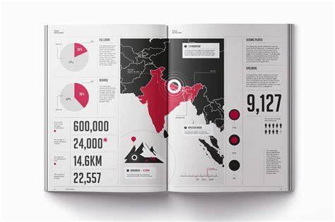Data Visualisation On Behance Data Visualization Data Visualization Design Data