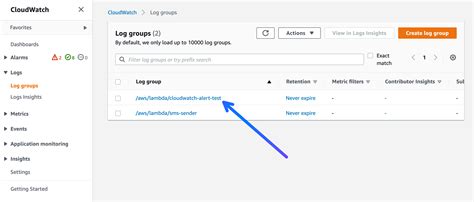 Sending Alert Text Messages Based On Cloudwatch Log Patterns