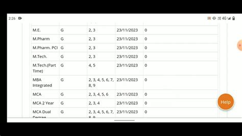 RGPV Exam Form Update Today RGPV Big Update YouTube