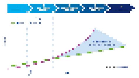 Quantum Computer History Timeline Quantum Computing Quantum Computing