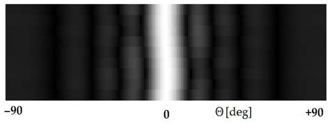 Development Of The Phaseless Calibration Algorithm For A Digital Antenna Array