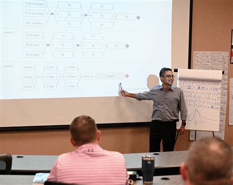 Dvids Images Aflos Instructors Participate In Toc Facilitator Course [image 1 Of 2]