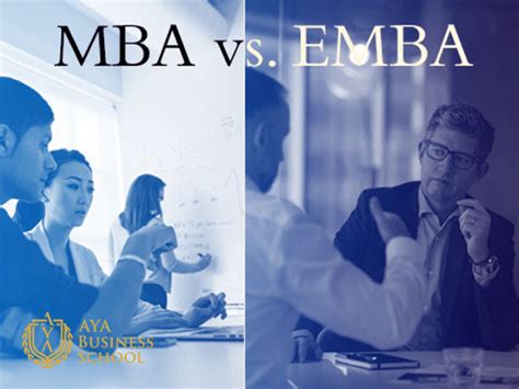 Emba یا Mba اجرایی چیست؟ آیامگ مدرسه کسب و کار آیا