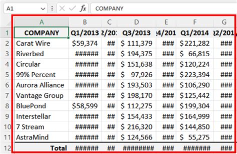 How To Expand All Columns In Excel With Powerful Techniques