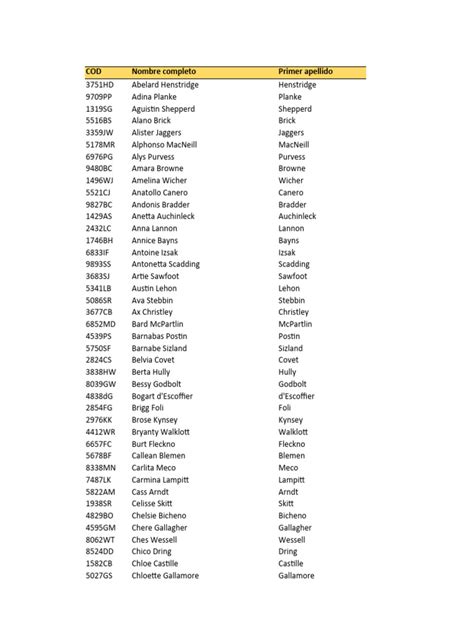 Limpieza De Datos Pdf